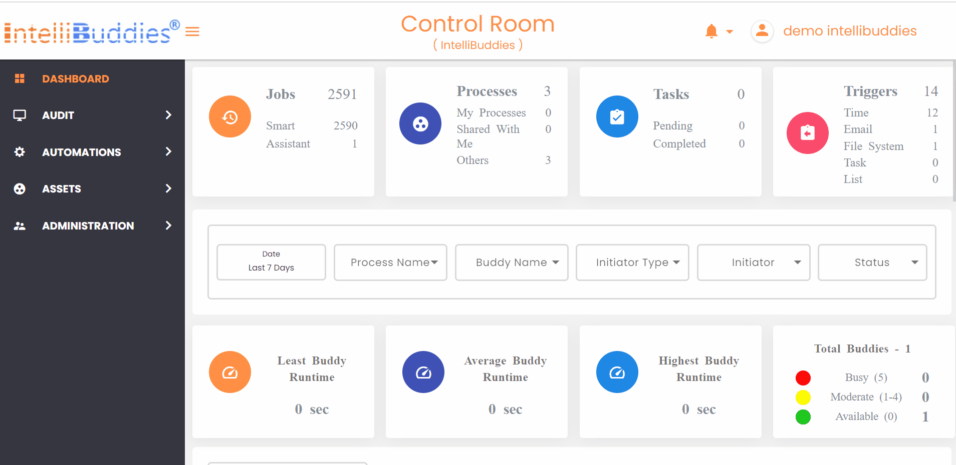 lists-intellibuddies-documentation-portal