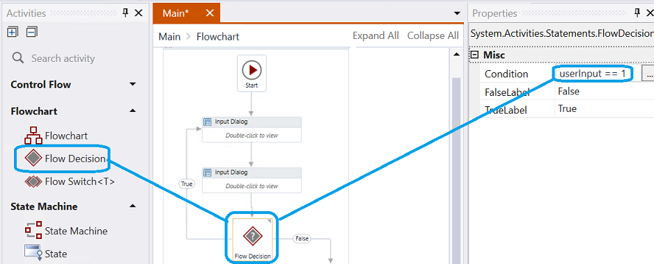 Creating Flowcharts | IntelliBuddies® Documentation Portal